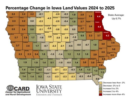 Iowa Farmland Values - KLEM 1410